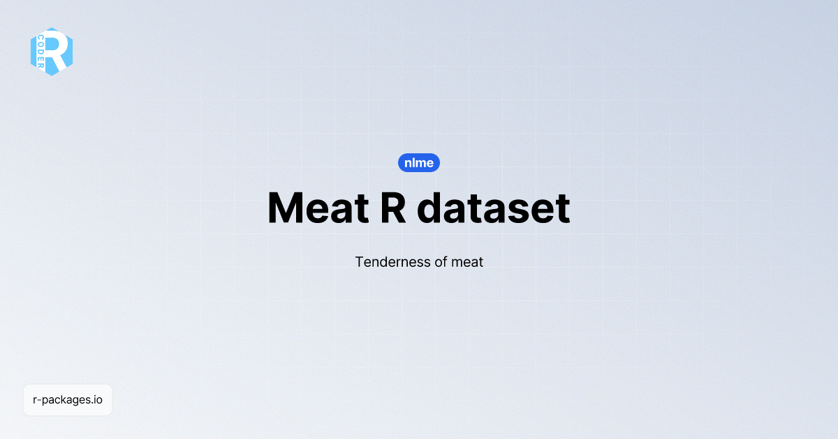 Meat dataset | R PACKAGES