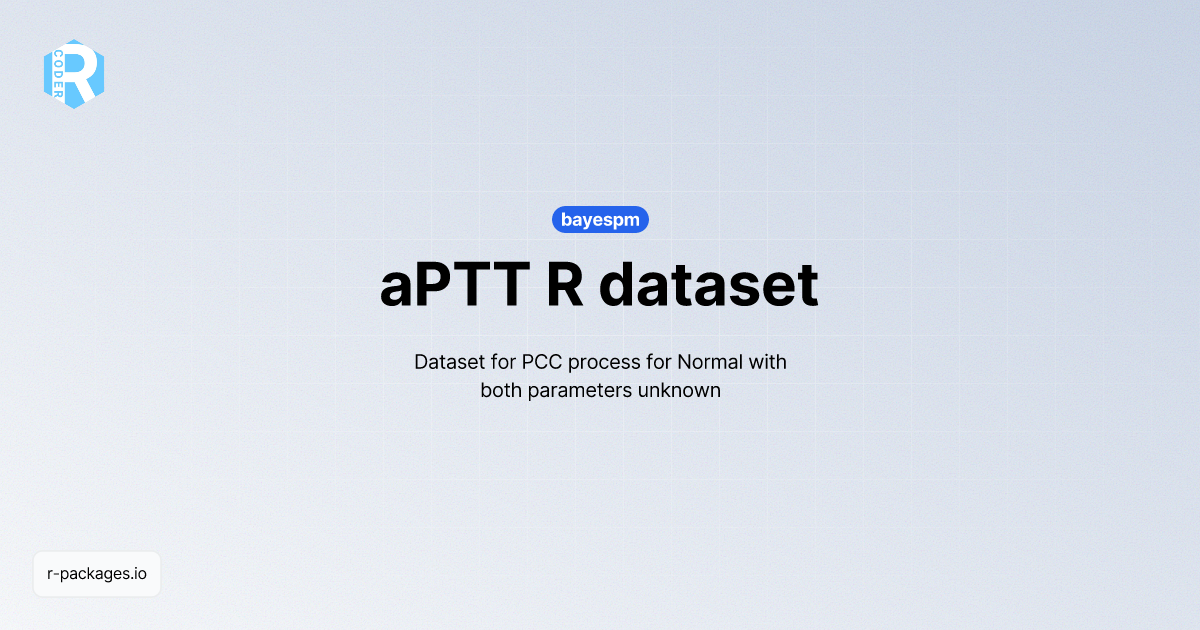 aPTT dataset | R PACKAGES