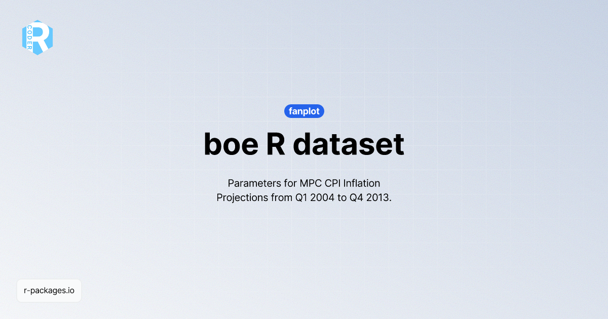 boe dataset | R PACKAGES