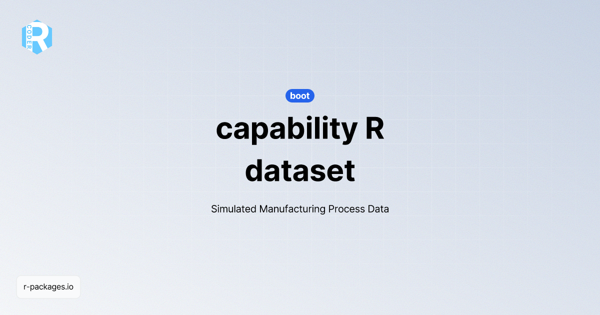 capability dataset | R PACKAGES