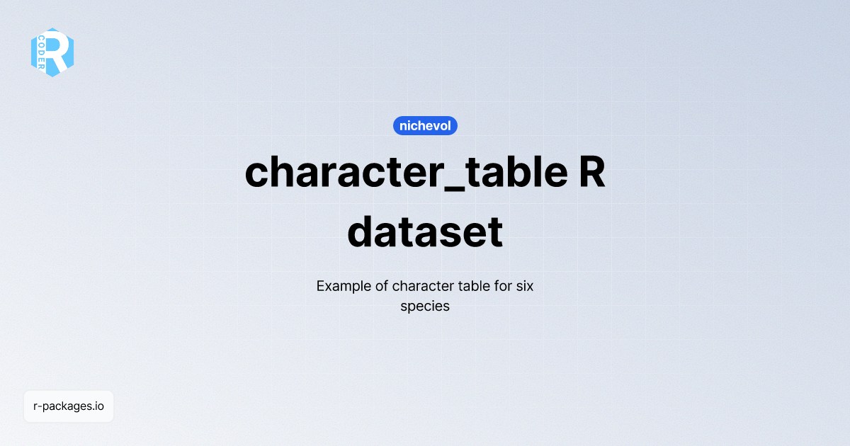 character_table dataset | R PACKAGES