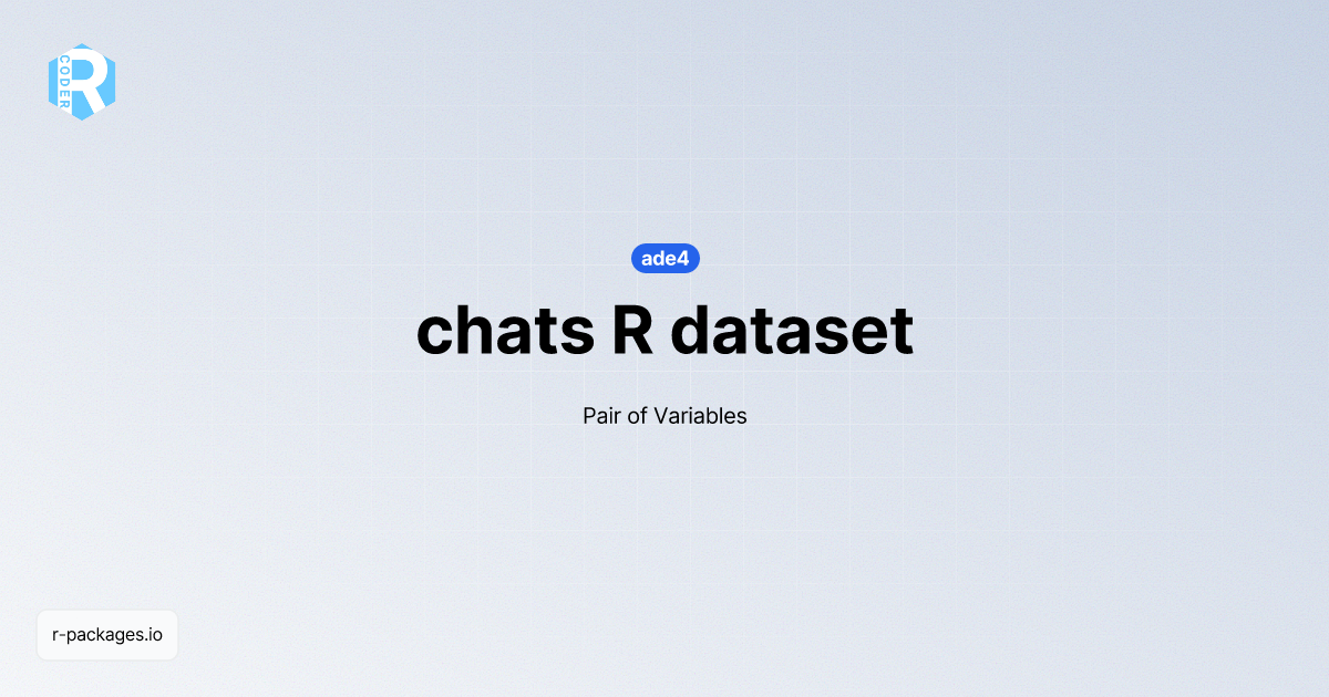 chats dataset | R PACKAGES
