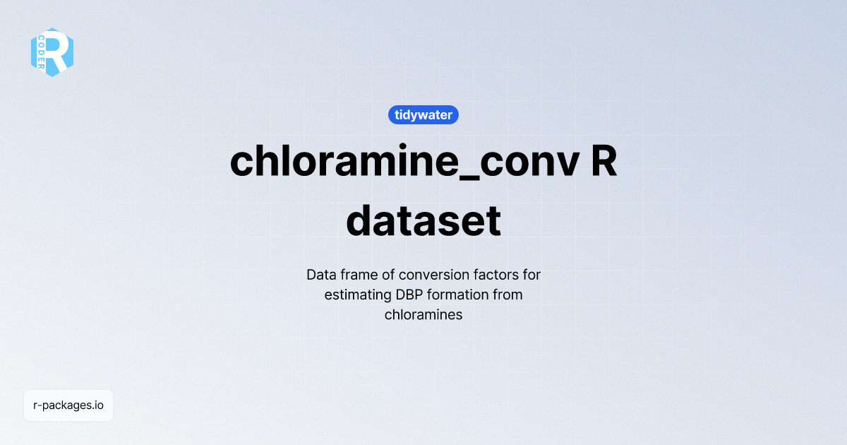 chloramine_conv dataset | R PACKAGES