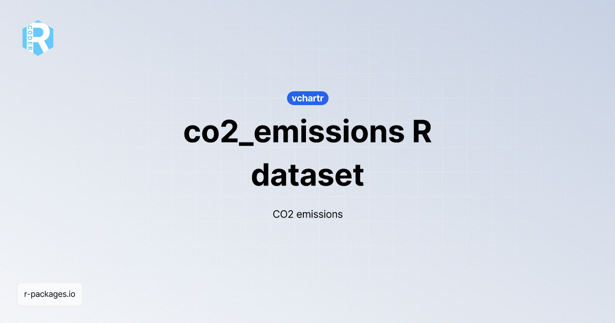 co2_emissions dataset | R PACKAGES