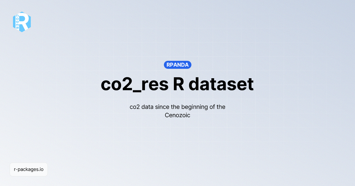 co2_res dataset | R PACKAGES