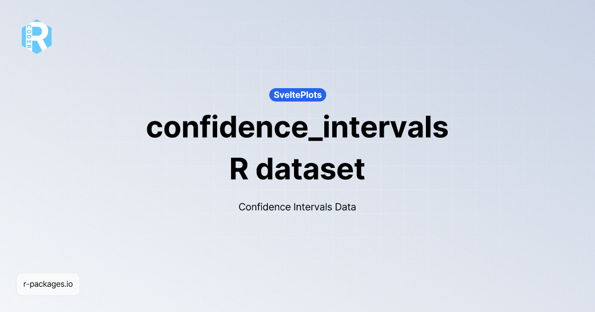 confidence_intervals dataset | R PACKAGES