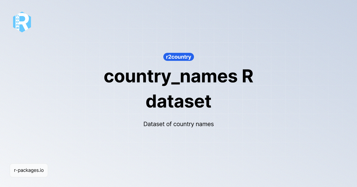 country_names dataset | R PACKAGES