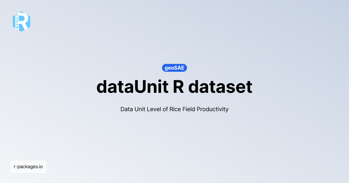 dataUnit dataset | R PACKAGES