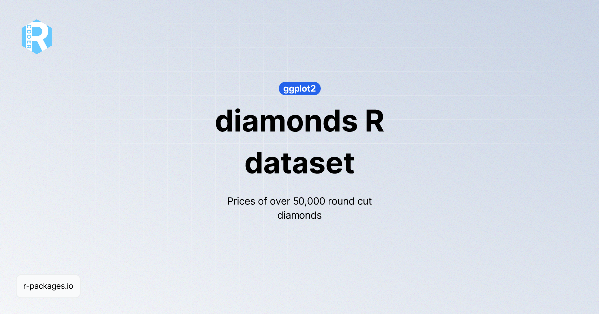 diamonds dataset | R PACKAGES