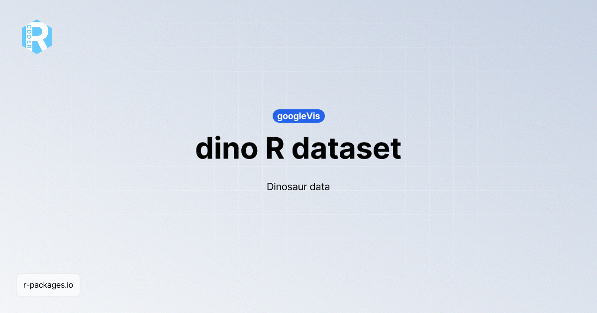 dino dataset | R PACKAGES