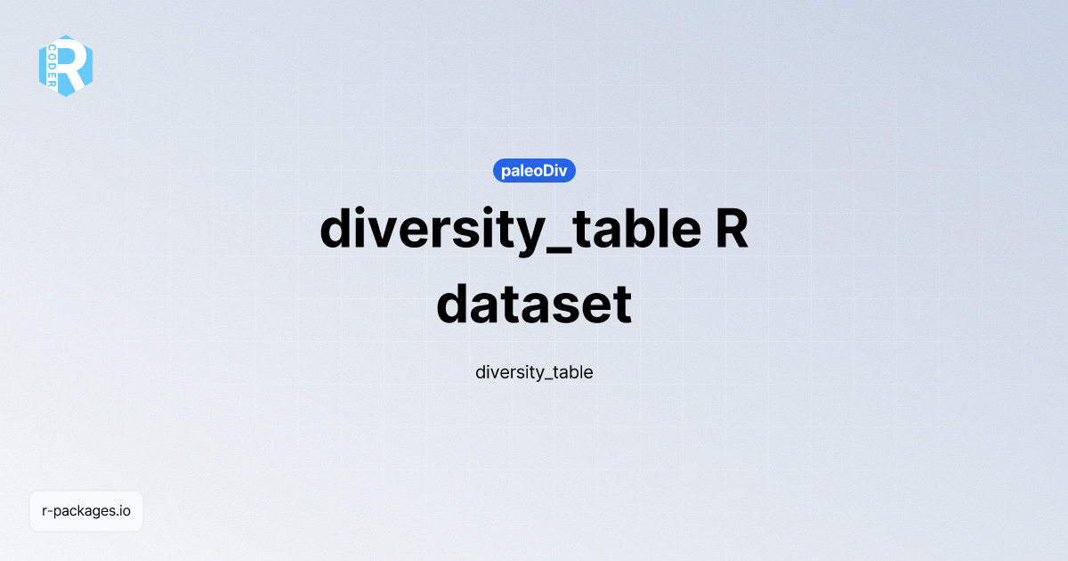 diversity_table dataset | R PACKAGES