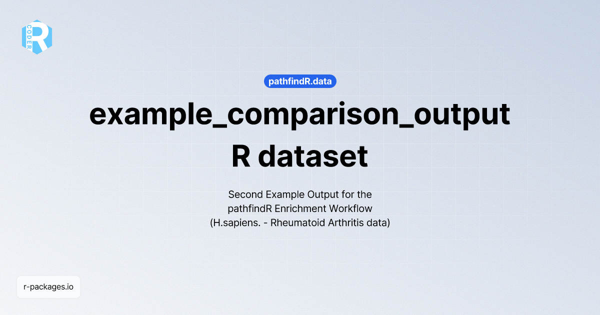 example_comparison_output dataset | R PACKAGES