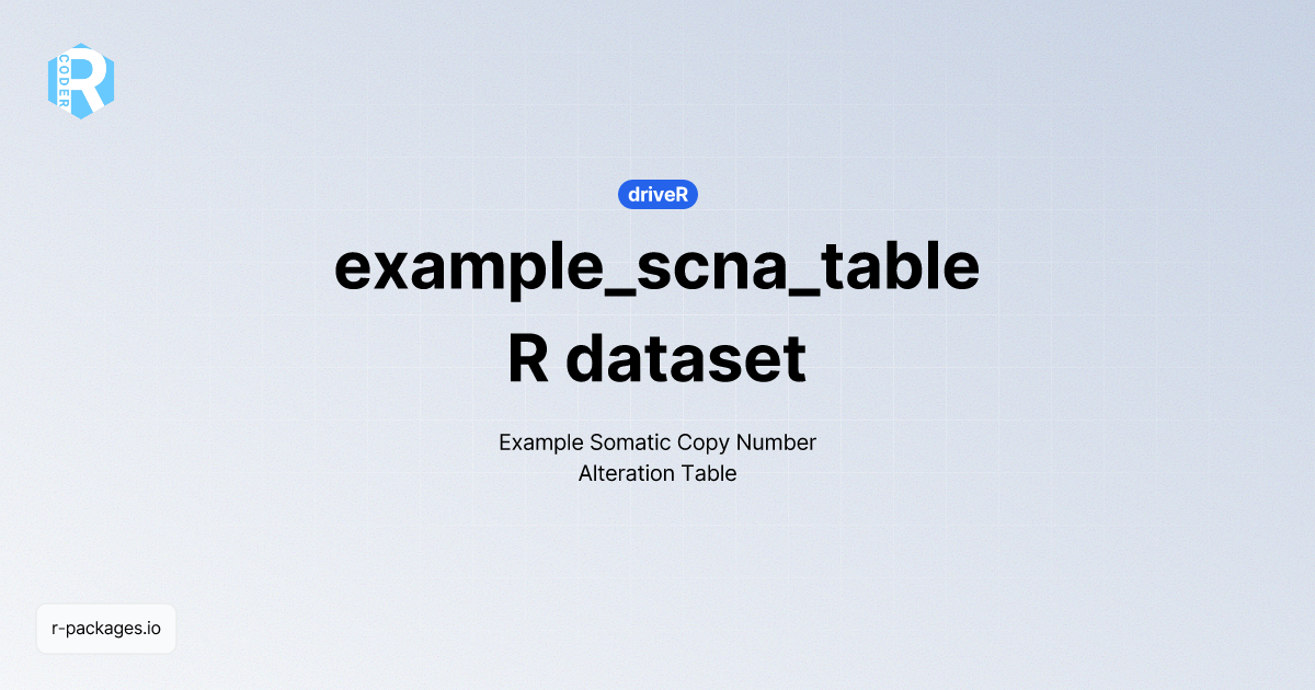 example_scna_table dataset | R PACKAGES