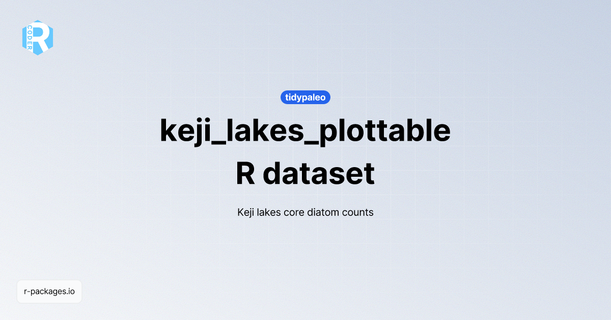 keji_lakes_plottable dataset | R PACKAGES