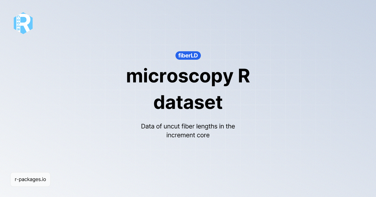 microscopy dataset | R PACKAGES