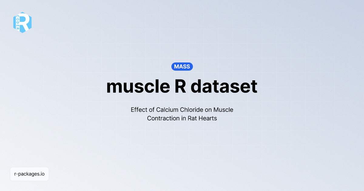 muscle dataset | R PACKAGES
