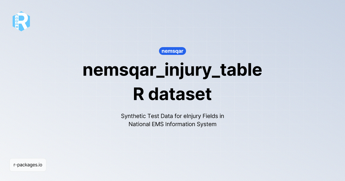 nemsqar_injury_table dataset | R PACKAGES