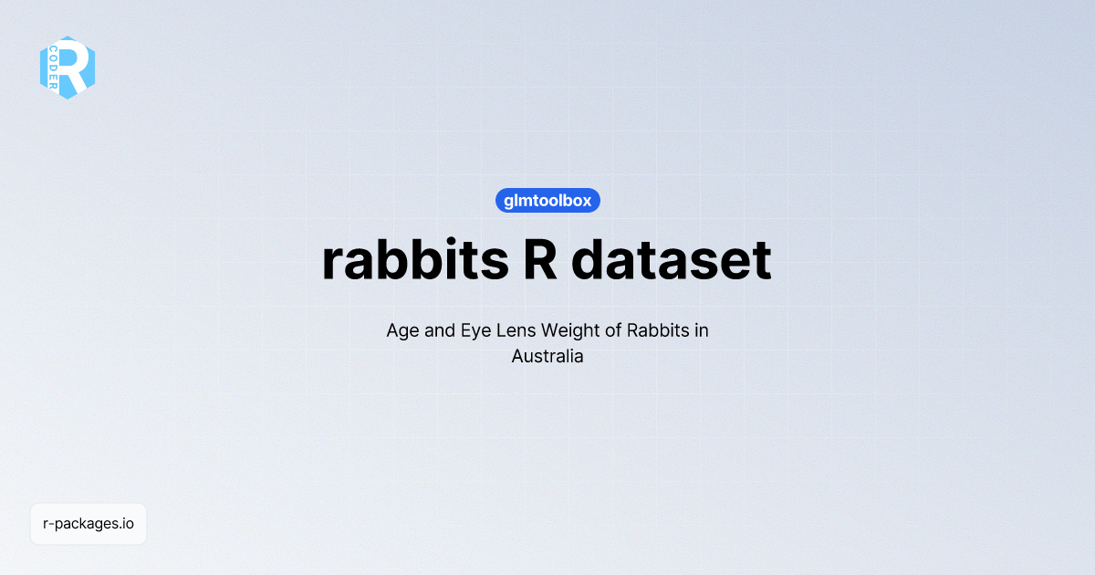 rabbits dataset | R PACKAGES