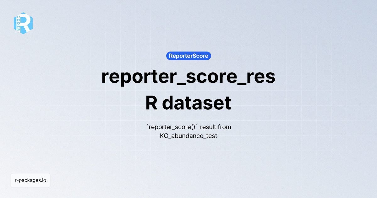 reporter_score_res dataset | R PACKAGES