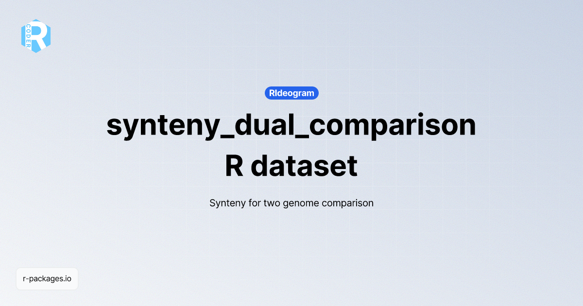 synteny_dual_comparison dataset | R PACKAGES