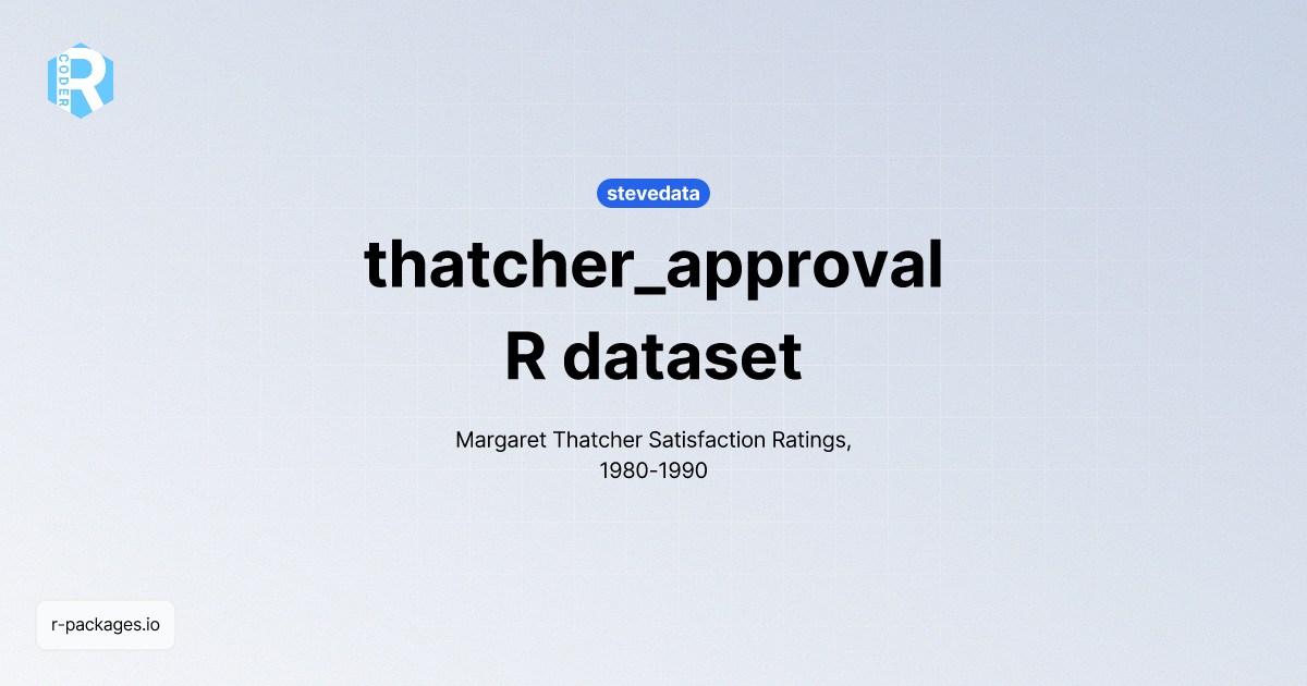 thatcher_approval dataset | R PACKAGES