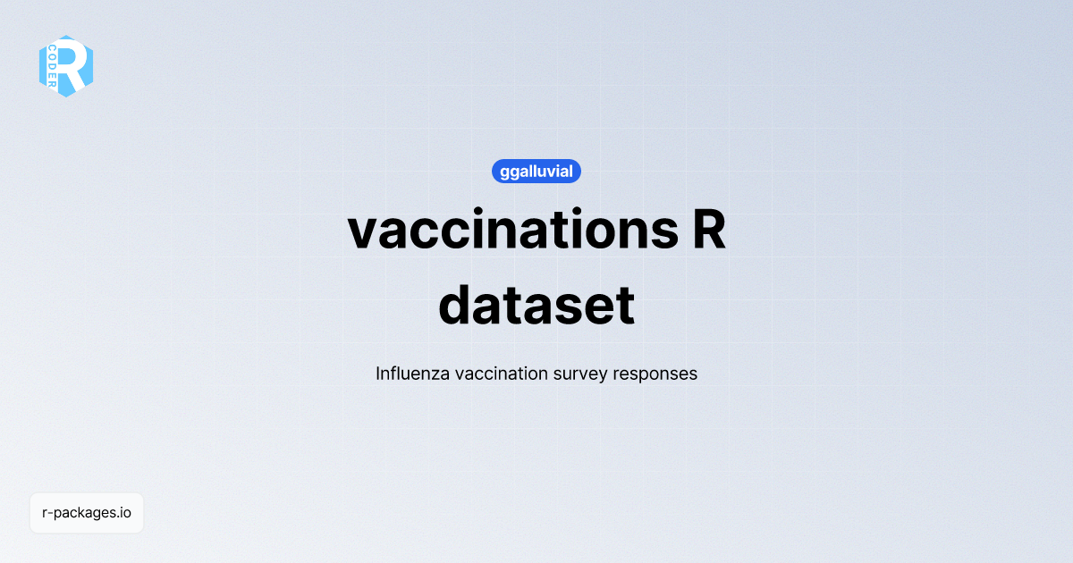 vaccinations dataset | R PACKAGES