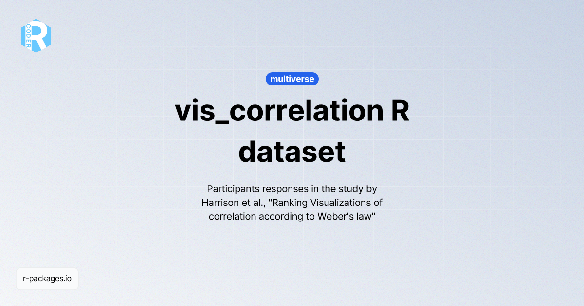vis_correlation dataset | R PACKAGES