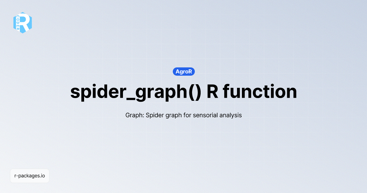 spider_graph() R function from [AgroR] | R PACKAGES