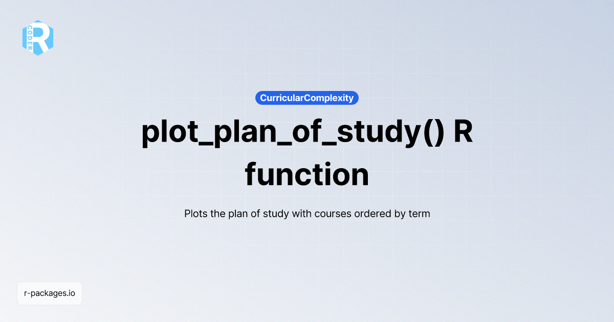plot_plan_of_study() R function from [CurricularComplexity] | R PACKAGES