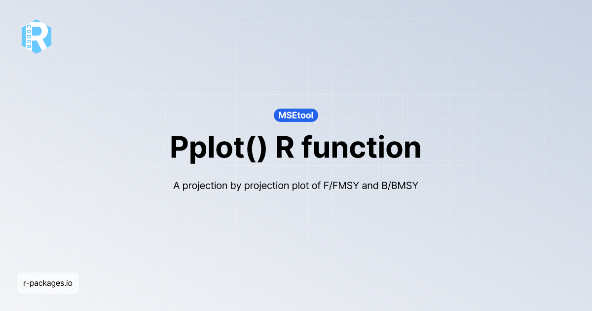 Pplot() R function from [MSEtool] | R PACKAGES