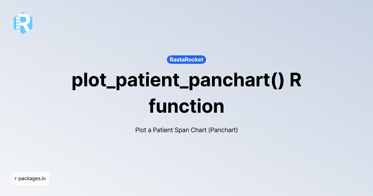 plot_patient_panchart() R function from [RastaRocket] | R PACKAGES