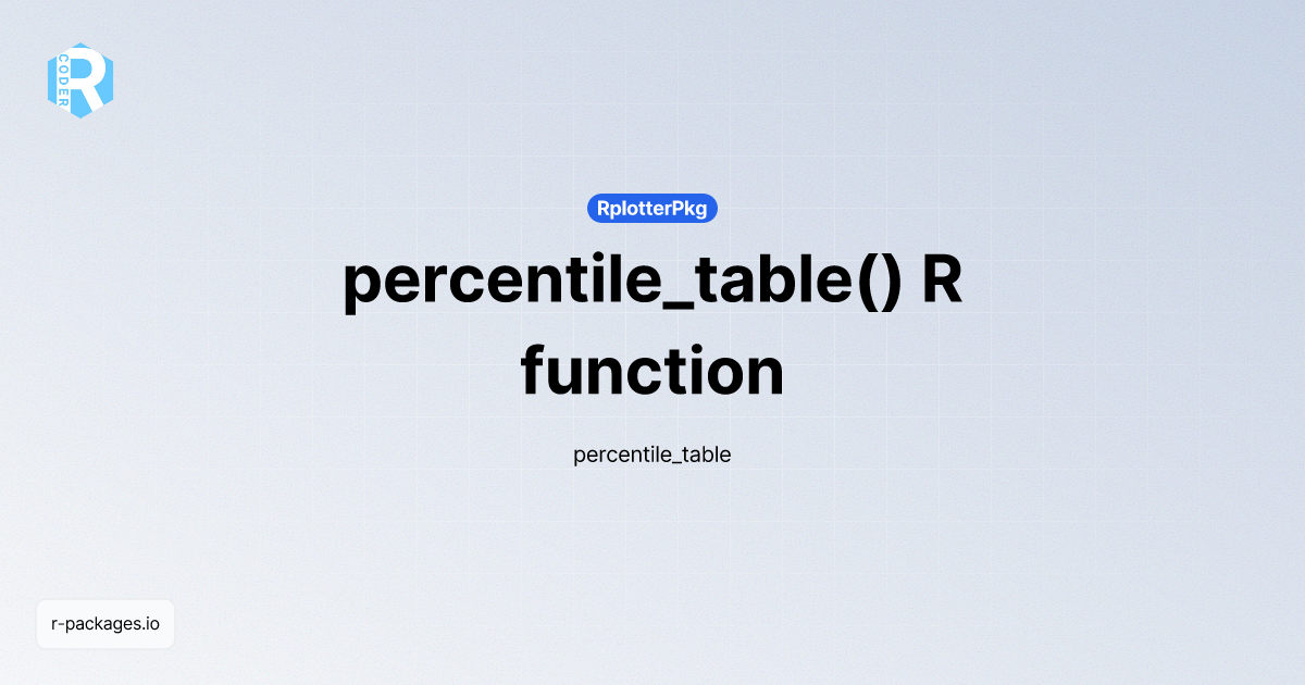 percentile_table() R function from [RplotterPkg] | R PACKAGES
