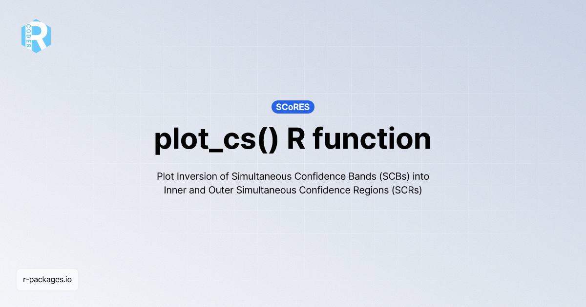 plot_cs() R function from [SCoRES] | R PACKAGES