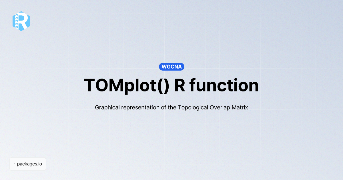 TOMplot() R function from [WGCNA] | R PACKAGES