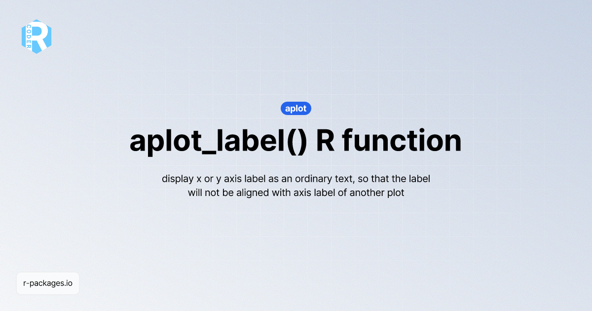 aplot_label() R function from [aplot] | R PACKAGES