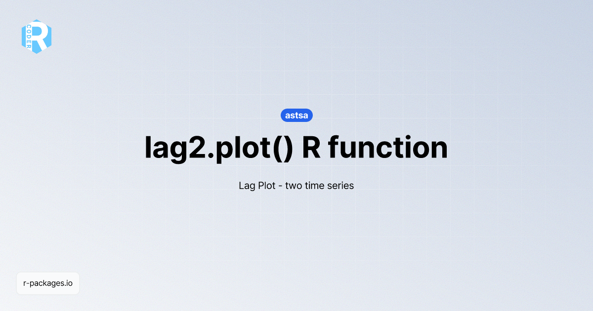 lag2.plot() R function from [astsa] | R PACKAGES