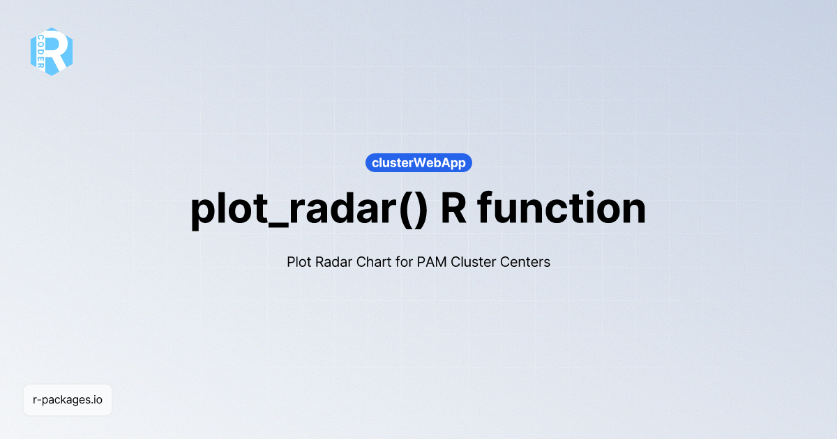 plot_radar() R function from [clusterWebApp] | R PACKAGES