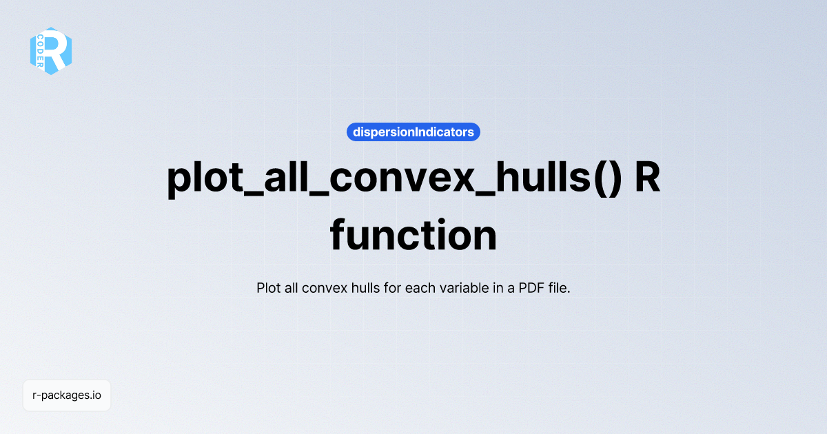 plot_all_convex_hulls() R function from [dispersionIndicators] | R PACKAGES