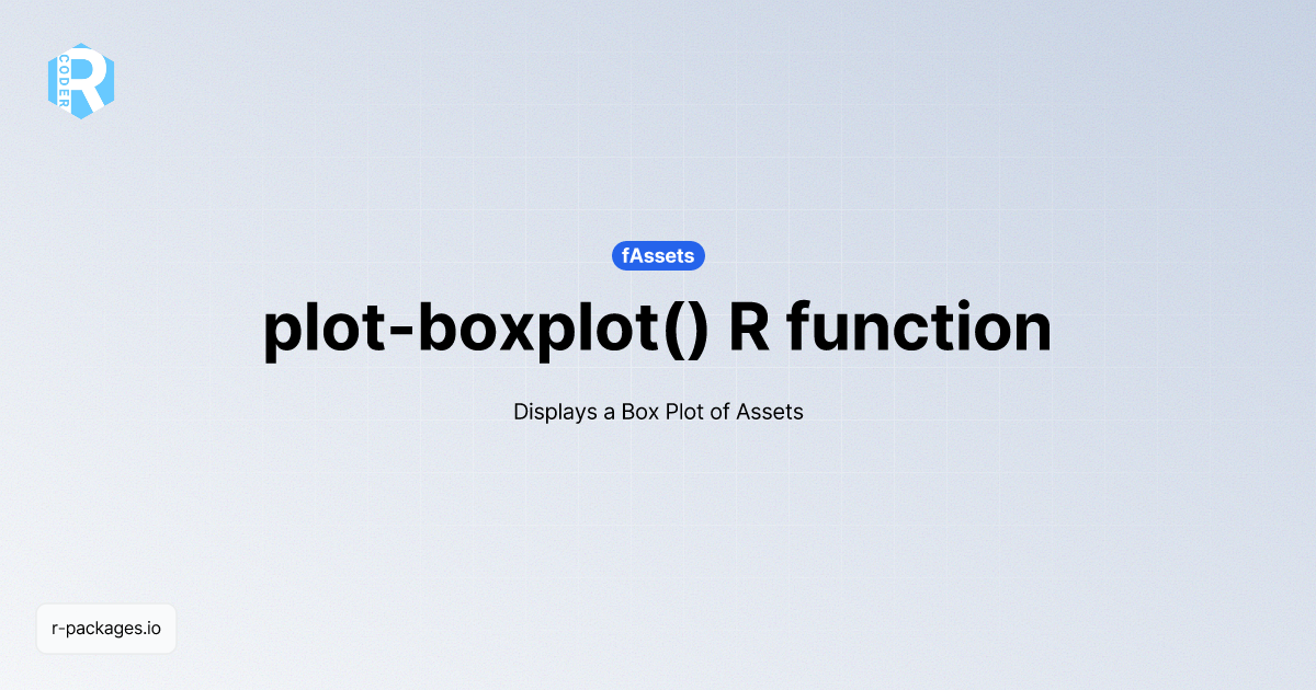 plot-boxplot() R function from [fAssets] | R PACKAGES