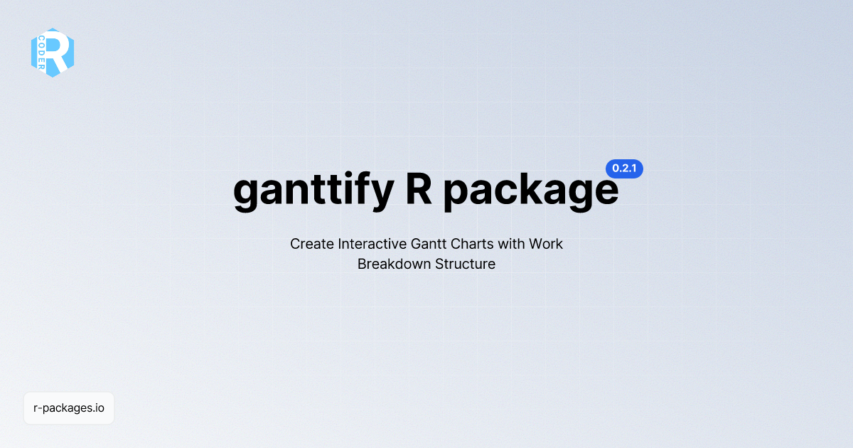 ganttify R package [Documentation] | R PACKAGES