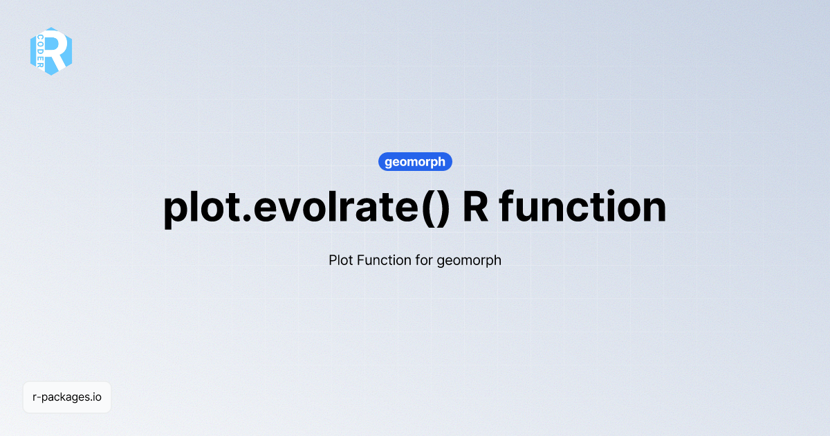 plot.evolrate() R function from [geomorph] | R PACKAGES