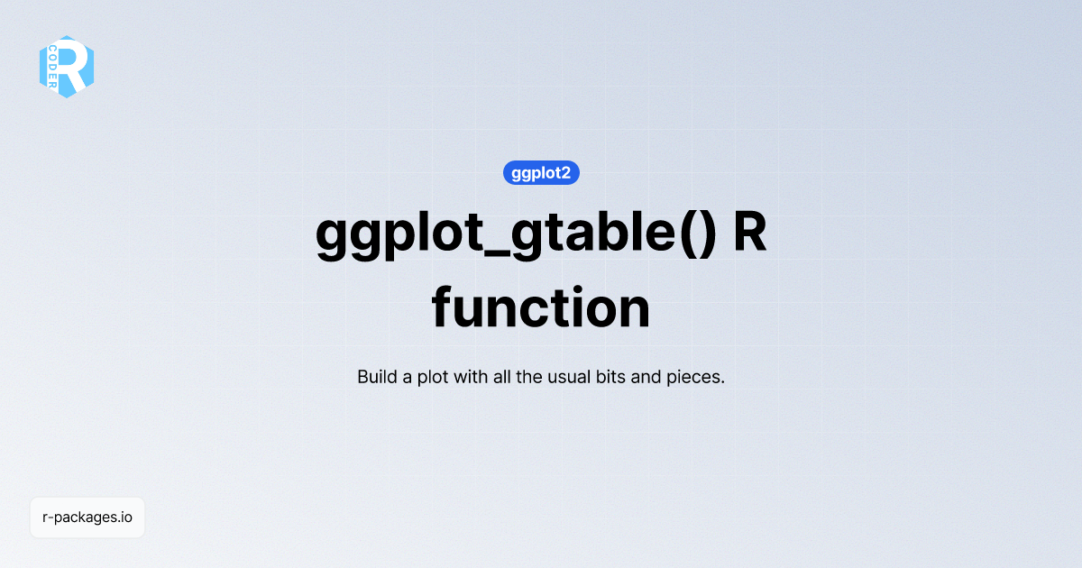 Ggplotgtable R Function From Ggplot2 R Packages