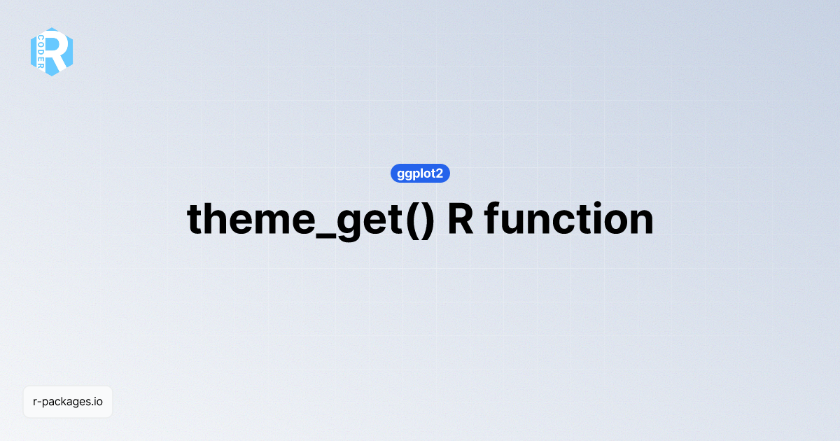 Themeget R Function From Ggplot2 R Packages