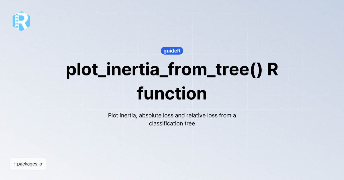 plot_inertia_from_tree() R function from [guideR] | R PACKAGES