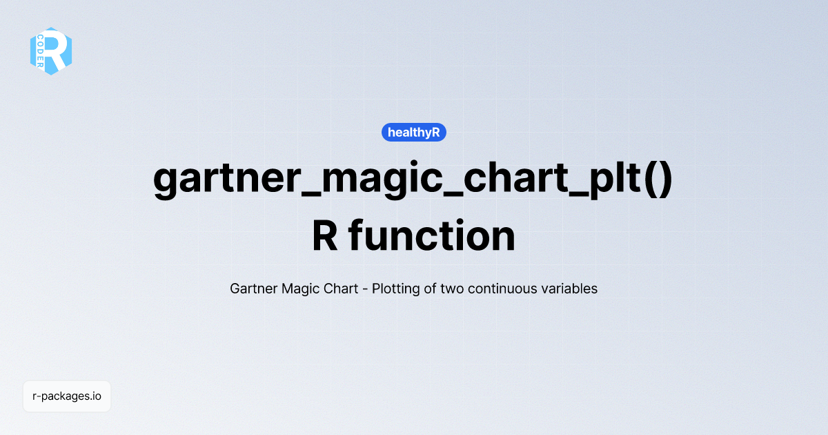 gartner_magic_chart_plt() R function from [healthyR] | R PACKAGES