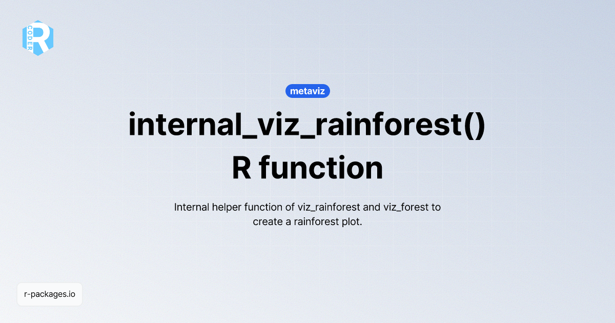 internal_viz_rainforest() R function from [metaviz] | R PACKAGES