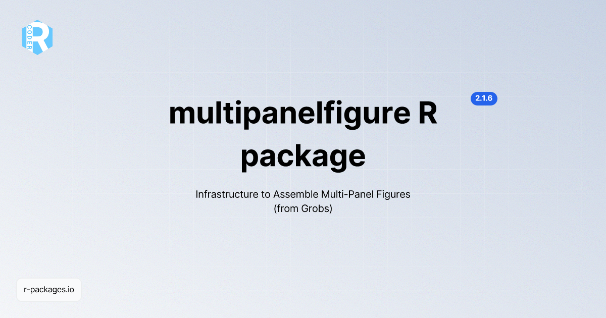 multipanelfigure R package [Documentation] | R PACKAGES