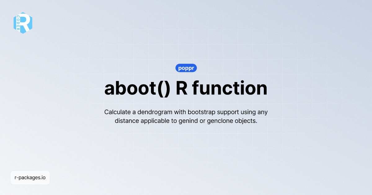 aboot() R function from [poppr] | R PACKAGES