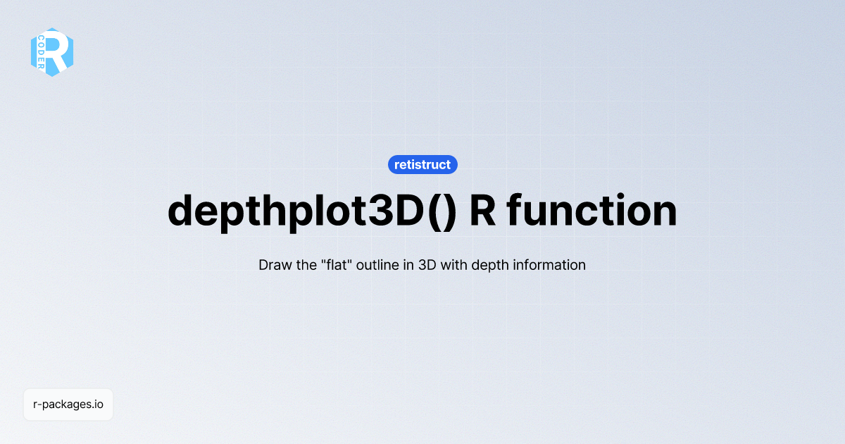 depthplot3D() R function from [retistruct] | R PACKAGES