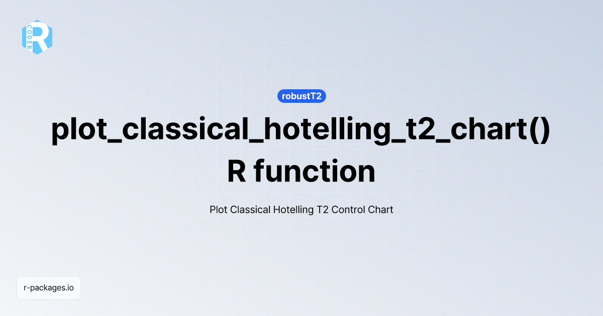 plot_classical_hotelling_t2_chart() R function from [robustT2] | R PACKAGES